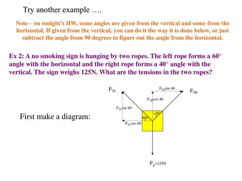 Ppt Force Vector Diagram 2 Powerpoint Presentation Free Download