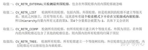 简答代码实操二十：检测轮廓 知乎