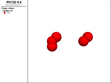 Clump Template Command — Itasca Software 96 Documentation