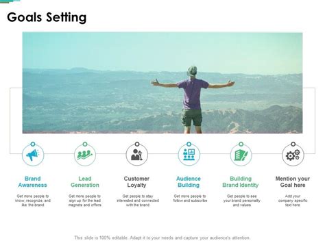 Goals Setting Ppt PowerPoint Presentation Ideas Pictures