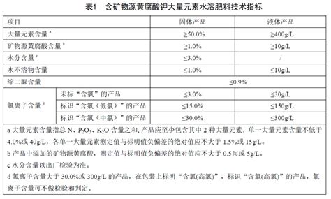 含矿物源黄腐酸钾大量元素水溶肥料 氯离子含量的测定 可睦电子上海商贸有限公司 京都电子kem