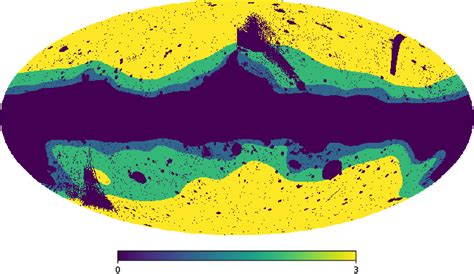 Figure 9 From Non Gaussianity Constraints With Anisotropic μ Distortion Measurements From Planck