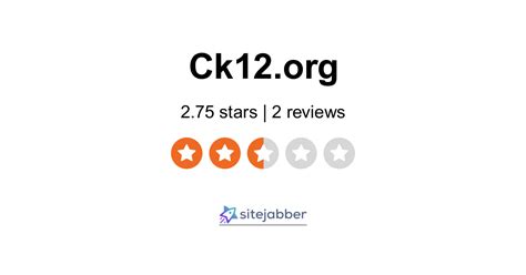 Reviews Read 2 Customer Reviews Of Sitejabber