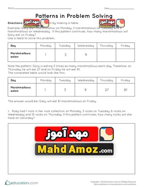 کاربرگ Patterns In Problem Solving — مهدآموز