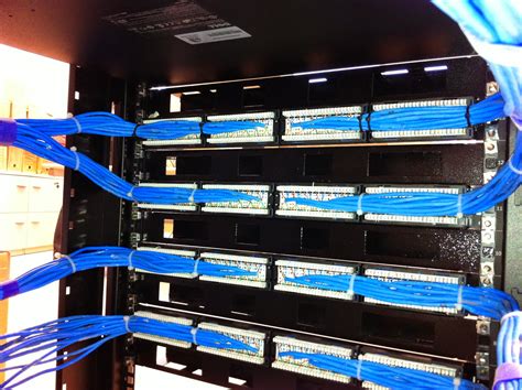 Ixbrasil Patch Panel Cablix Guia De Cabos E Abraçadeira