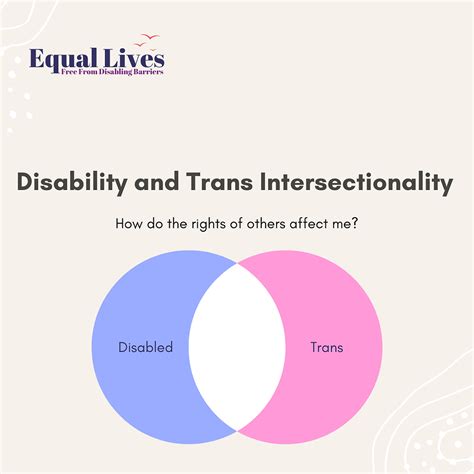 Disability And Trans Intersectionality How Do The Rights Of Others