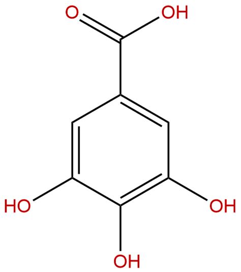 Gallic Acid Biorlab