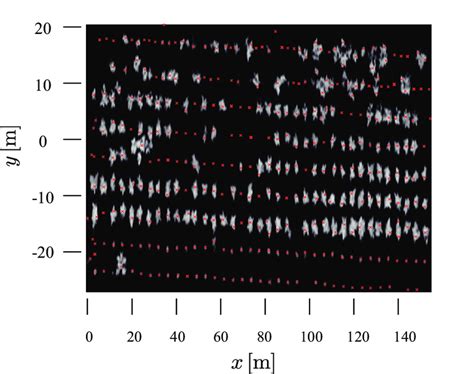 Chm With Detected Tree Tops Download Scientific Diagram