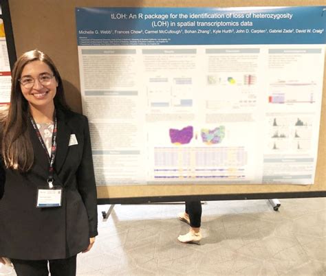 Usc Translational Genomics On Linkedin Bioinformatics
