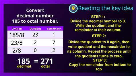 Ict 7 Week 3 Daaasssasaaasssy 3 Pptx