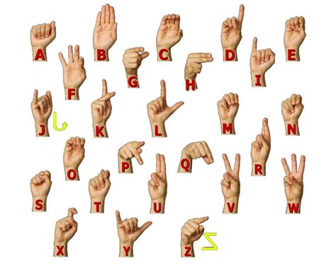Asl American Sign Language