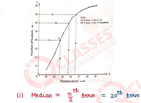 Measures Of Central Tendency Chapter Board Questions Class10 Icse