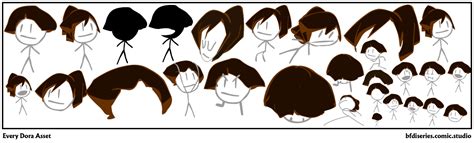 Every Dora Asset Comic Studio