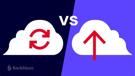 Cloud Storage Vs Cloud Backup At George Redden Blog