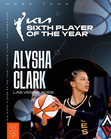 Israeli American Hoopster Alysha Clark Wins Sixth Player Of The Year