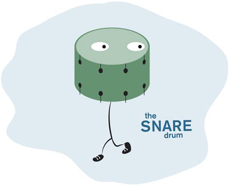 Goofy Drums — David Yoon