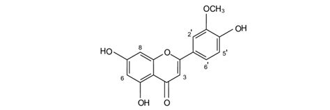 Chemical Structure Of Chrysoeriol Download Scientific Diagram
