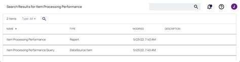Performance Reporting Performance Reporting