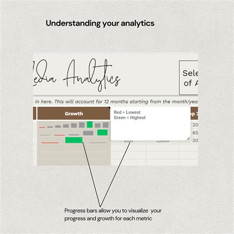 Social Media Analytics Tracker 12 Month Post Performance Tracker