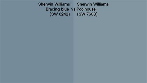 Sherwin Williams Bracing Blue Vs Poolhouse Side By Side Comparison