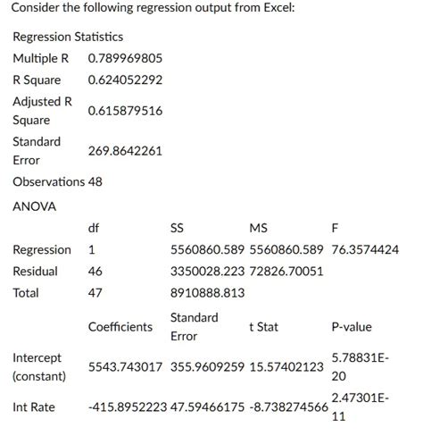 solved using the regression output from question 1 which of the