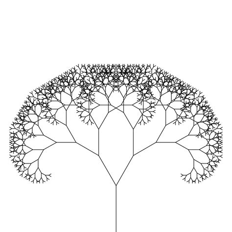 Homework 4 Drawing Fractals