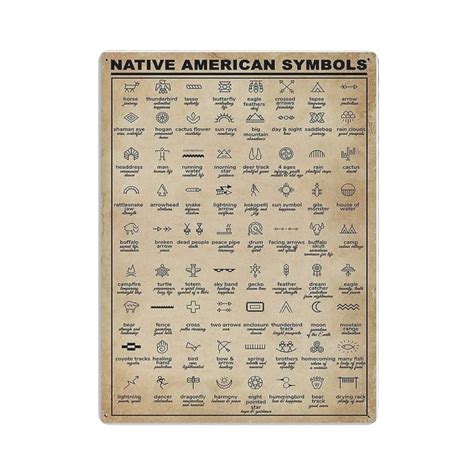 Native American Cave Art Symbols