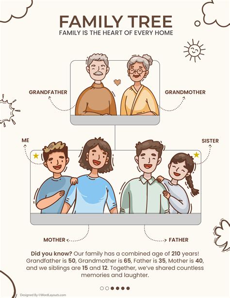 The Generational Tree Chart Template Wordlayouts