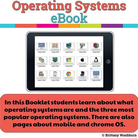 Operating Systems Basics Booklet Booklet Nonfiction Texts System