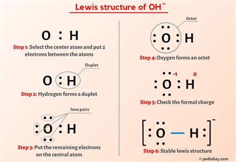 Oh Lewis Structure In 6 Steps With Images