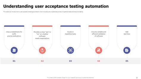Top 10 Operational Acceptance Testing Powerpoint Presentation Templates