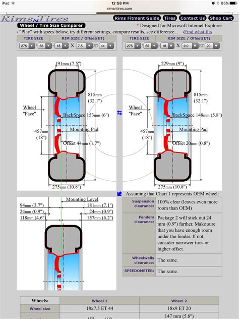 Wheel Offset And Backspacing Chart Minga