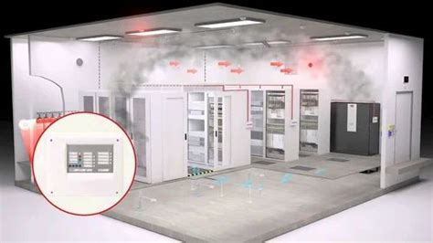 Data Center Fire Suppression Solutions At Best Price In New Delhi