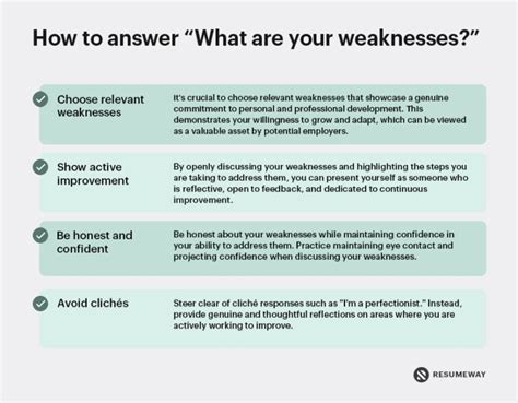 3 Weaknesses Job Interview Examples To Showcase Growth