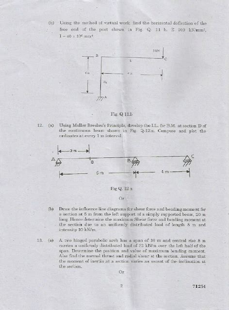 Ce2302 Structural Analysis I April May 2015 Question Paper University