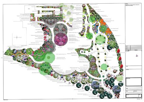 Shoot On X Planting Plan Garden Design Plans Garden Design Software