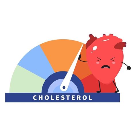 Best 13 Ldl Cholesterol Levels Artofit