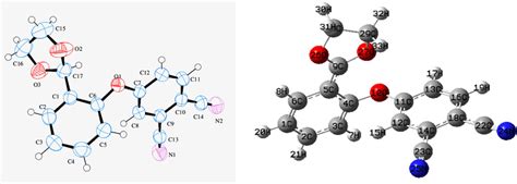 Experimental And Theoretical X Ray Structure Of Compound 1 Download
