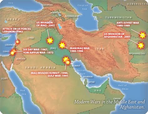 Sw Asia Conflict Dail And Price 2016 2017