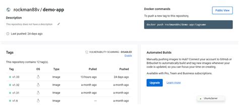 Xây Dựng Luồng Gitops Với Jenkins Và Argocd Viblo