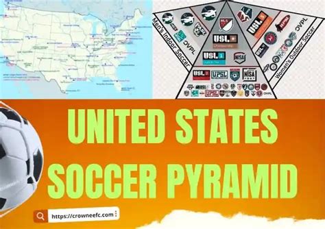 United States Soccer Pyramid The Ultimate Guide Rcrowneefc