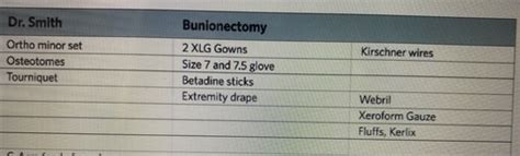 Ncct Practice Exam Flashcards Quizlet