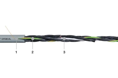 Chainflex® Kabel Kontrol Cf130ul