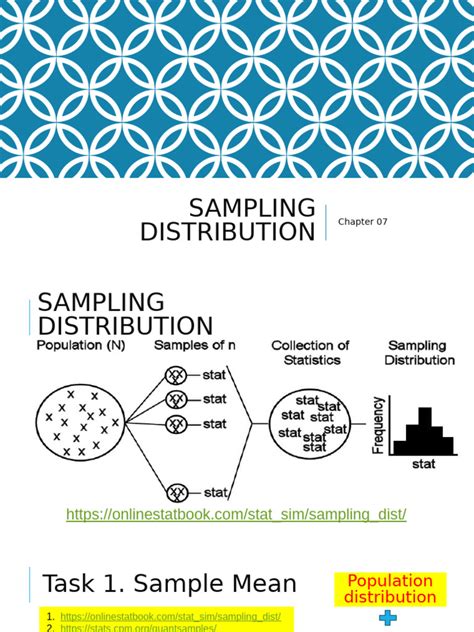 Understanding Sampling Distributions Pdf Estimator Mean
