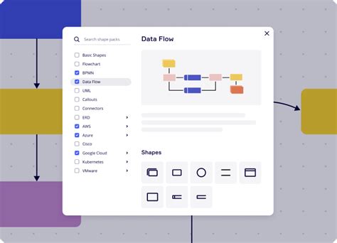 What Is A Data Flow Diagram Examples Symbols And Uses Miro
