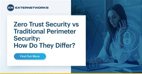 Zero Trust Vs Traditional Perimeter Security