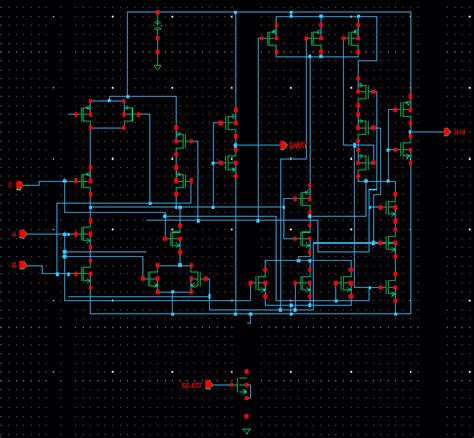 Figure 2 From Implementation Of Power Gating Technique In Cmos Full Adder Cell To Reduce Leakage