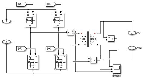 Pulse And Regulation Model Download Scientific Diagram