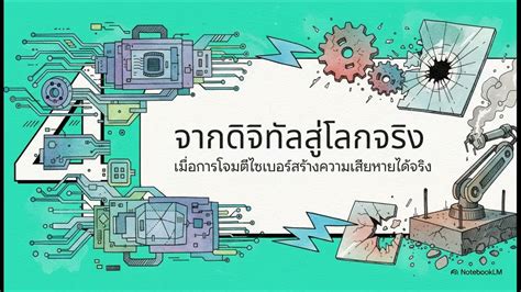 Ep10 ฝาแฝดดิจิทัล ภัยคุกคามไซเบอร์ Youtube
