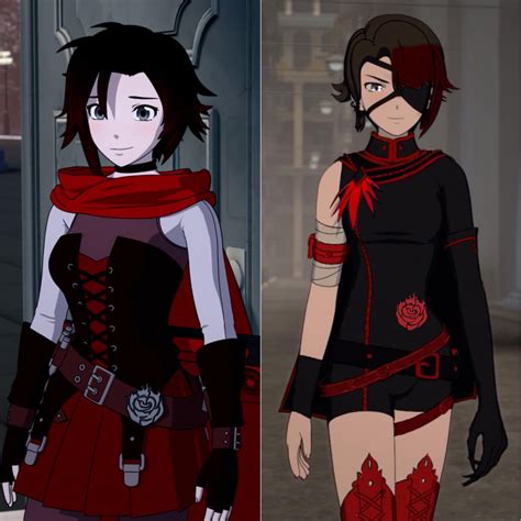 Cinder In Rubys Color Palette Edited By Me Xsummerrosex Rrwby